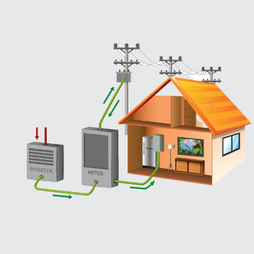Parts of Inverter: A Complete Guide to Inverter Components