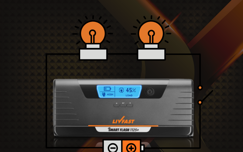 How Load Calculation Helps Choose the Right Inverter for Home