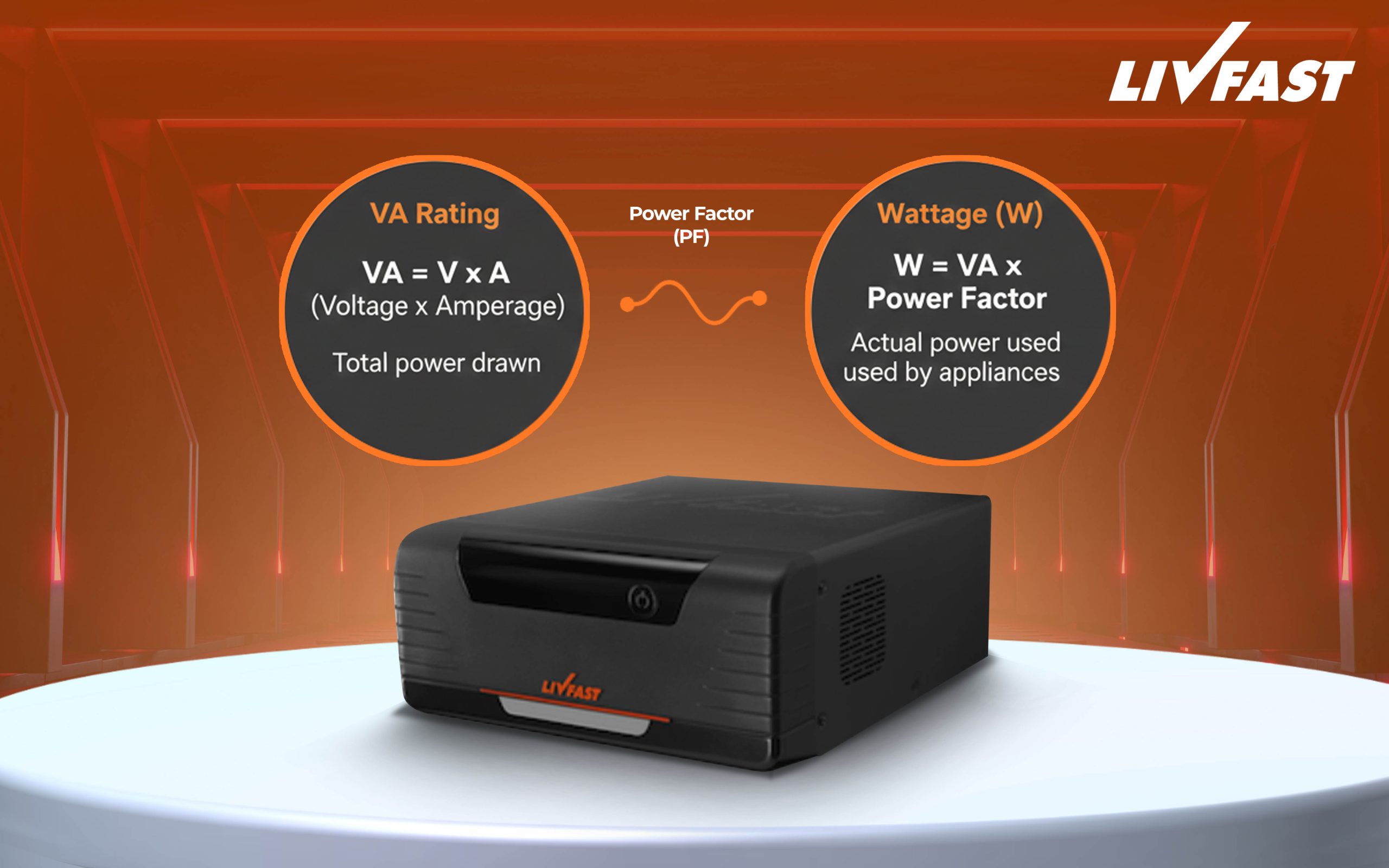 What Is VA in Inverter? VA Meaning, Calculation & Home Usage Explained